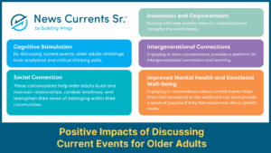 5 Key Benefits of Engaging in Current Events Conversations for Older ...