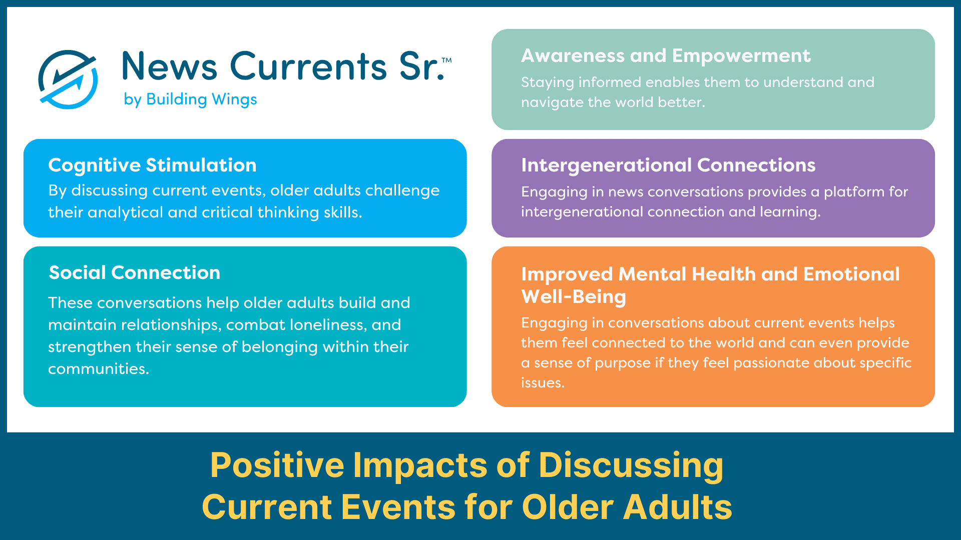 5 Key Benefits of Engaging in Current Events Conversations for Older ...