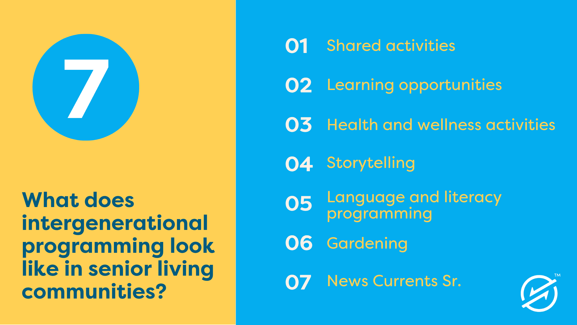 Innovative Approaches: How Intergenerational Programs Enhance ...